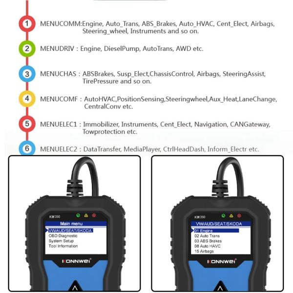 Quality V007 VAG VW Audi Scanner Code Reader Airbag ABS SRS Transmission Diagnostic Tool for sale