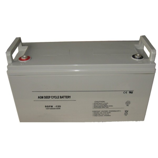 Quality 12V120AH Maintenance Free AGM Battery with 10 Year Life for Telecommunications for sale