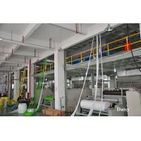 China Non Woven Fabric Machine Manufacturer factory