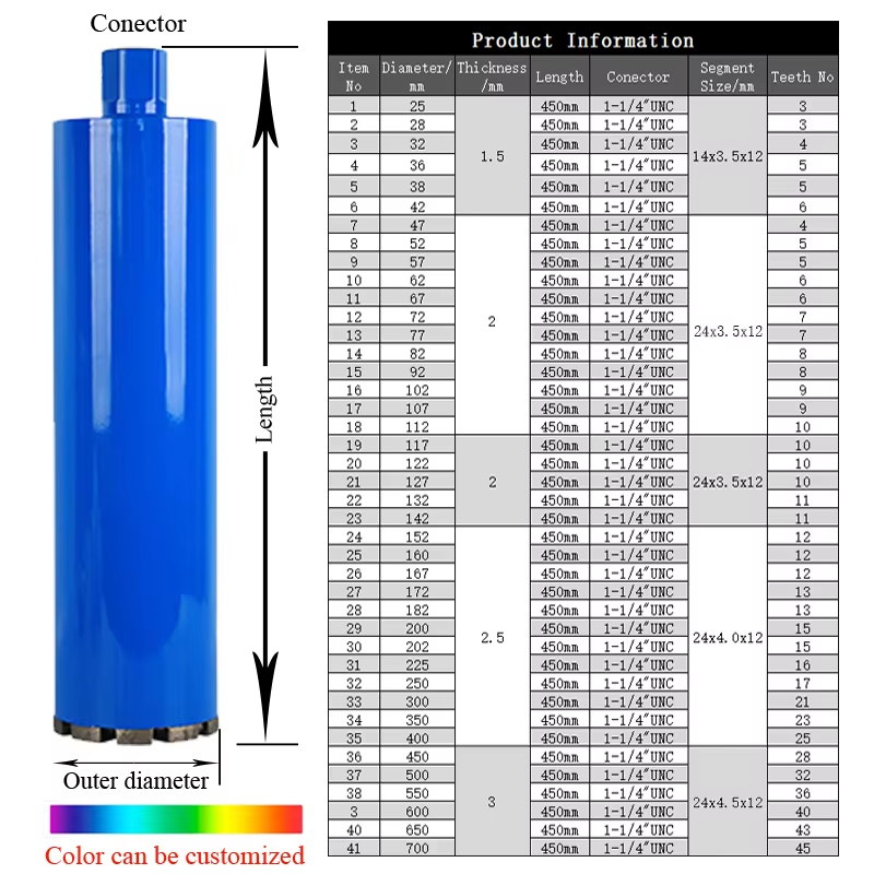 Quality Drilling Tools OD32-350mm Concrete Diamond Core Drilling Bits For Masonry & for sale