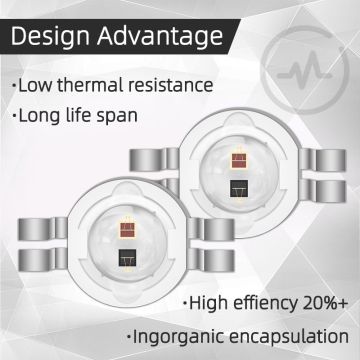 Quality Factory OEM ODM SMD LED Chip 2w LED IR Red Light Chip For Therapeutic Light for sale