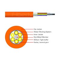 china Multicore Optical Fiber Cables Customized Multi Fiber Breakout Cable