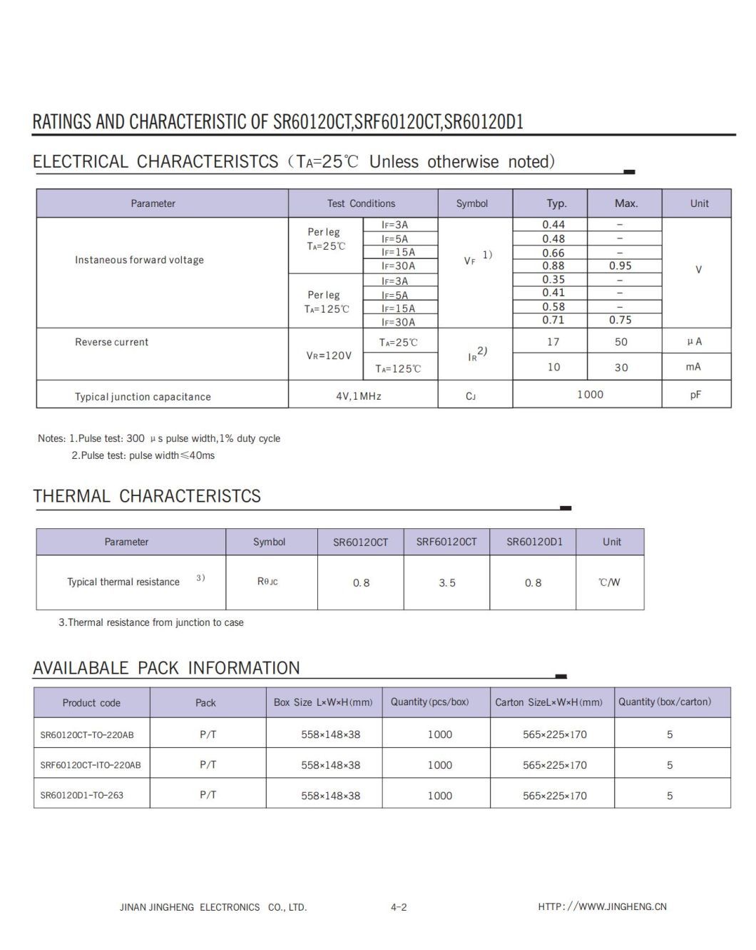 SR6045LD1/SR6060LD1/SR6080LD1/ SR60100LD1 60A CURRENT LOW VF SCHOTTKY DIODE WITH TO-263 PACKAGE