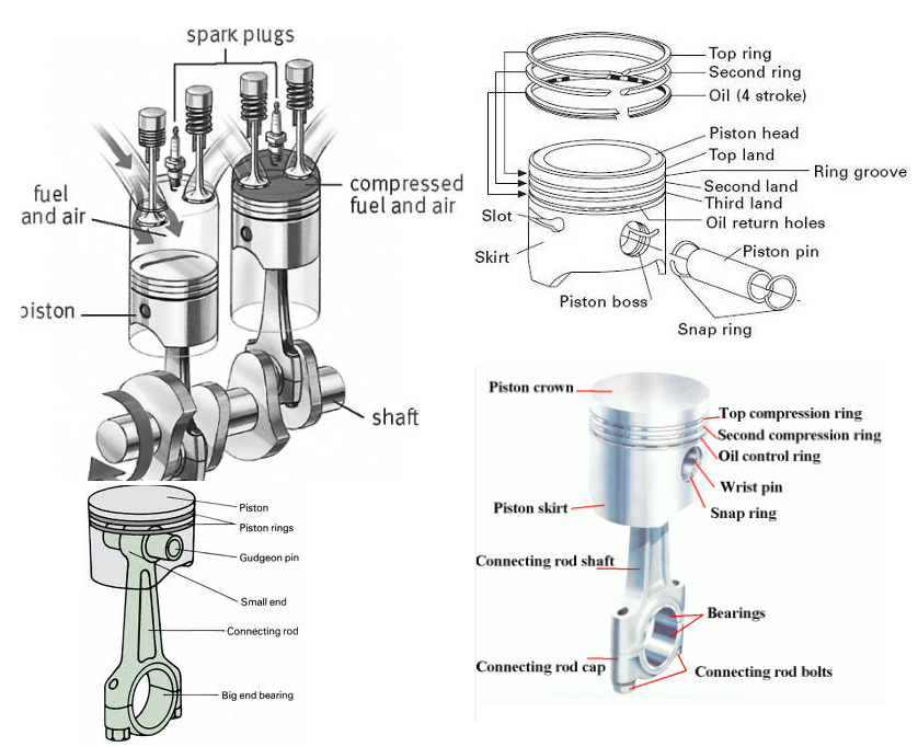 ISF4.5 Qsb4.5 QSB6.7 Diesel engine piston 5274516