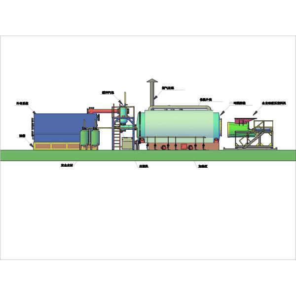Quality batch waste tyres pyrolysis machine capacity 25tons per day for sale