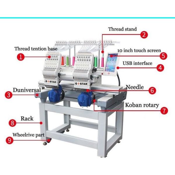 Quality 2 Heads Flat Computerized Embroidery Machine for Garment Durable and Long for sale
