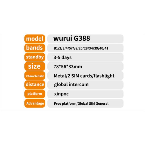 Quality 4G Wireless Mini Walkie Talkie for Long-Distance Satellite Communication for sale