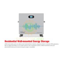 Quality Secure Your Energy Supply with LSRW51V280AH-LFP Lithium Battery Storage for sale