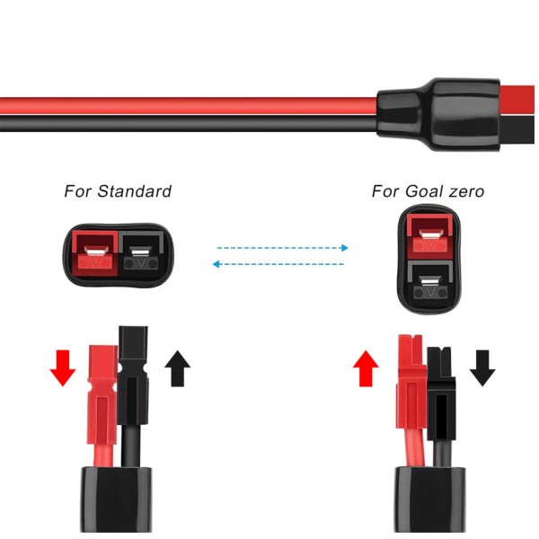 Quality Copper Conductor Solar Power Cable 30A/45A For Goal Zero Portable GZ Generator for sale