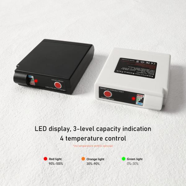 Quality 18650 Heated Hunting Vest Battery 7.4V 5200mAh Rechargeable Batteries for sale