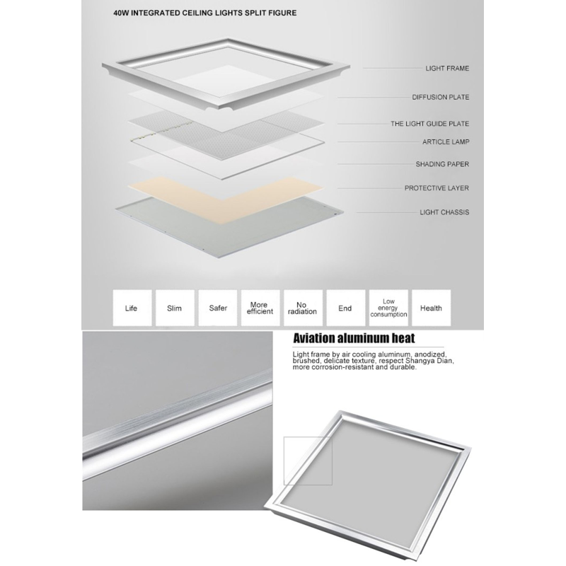panel light led.png