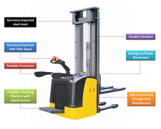 AC Motor Rider 2.0tons Electric Stacker for Sale