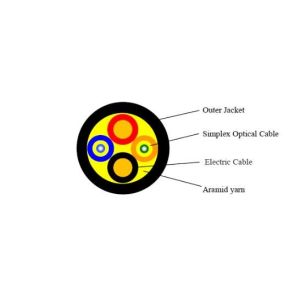 Quality Hybrid Copper Fiber Optic Network Cable With Black TPU LSZH Jacket Customized for sale