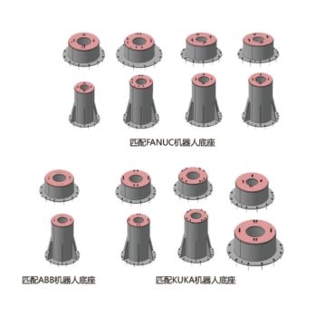 Quality Standard Robot Base for sale