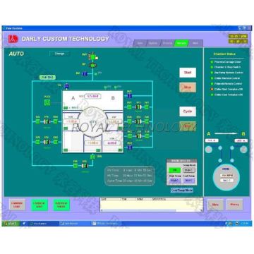 Quality Low - E Film Magnetron Sputtering Coating Machine, R2R web metallizing system for sale