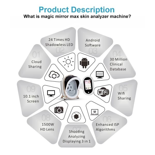 Quality Oem 3d Face Skin Analyzer Machine English Interface Abs Material for sale