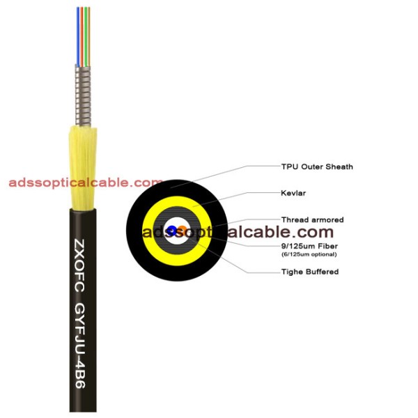 Quality Outdoor 5G Telecom CPRI Armored Multimode OM2/OM3/OM4 Fiber Optic Duplex LC for sale
