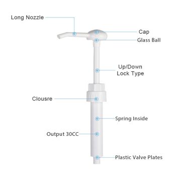 Quality Plastic Dispenser Pump Output 30cc with 1L Bottle ISO Certification and for sale