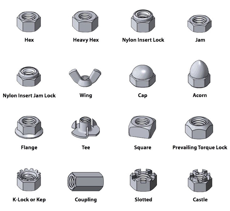 Special Applications Security Fasteners Customized Electric Appliance Screws Spare Part