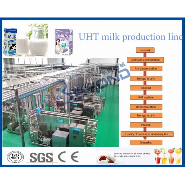 Quality PLC UHT Milk Processing Line For High Temperature Pasteurized Soy Milk / Organic for sale