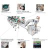 Plastic Bag Sealing Screw Counting Packing Machine Bolts Fastener Packaging china Plastic Bag Sealing Screw Counting Packing Machine Bolts Fastener Packaging