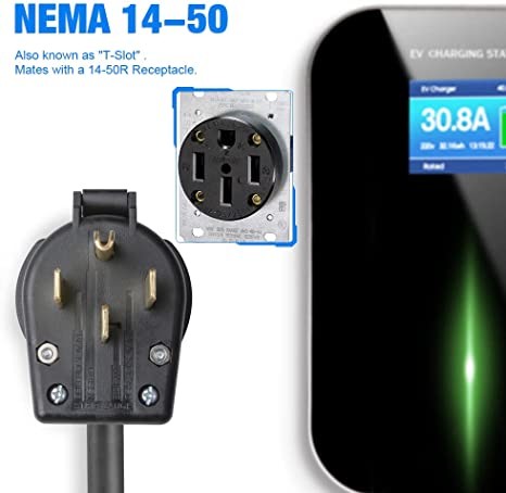 Quality 7kw AC Wall Mounted EV Charging Station With 2 Wallbox for sale