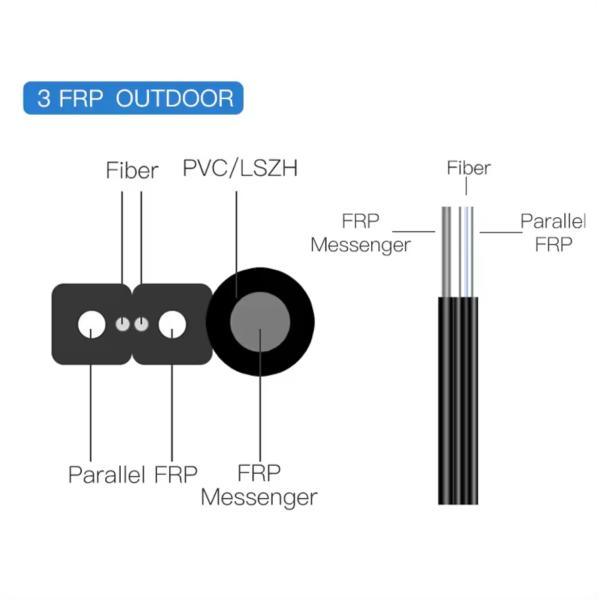 Quality YOFC FRP G657A FTTH Fiber Optic Drop Cable 4 Core Self Supporting Bow Type for sale