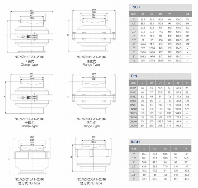 Donjoy Ss316L Check Valves With Tri Clamp End / No Retention Valve from ...