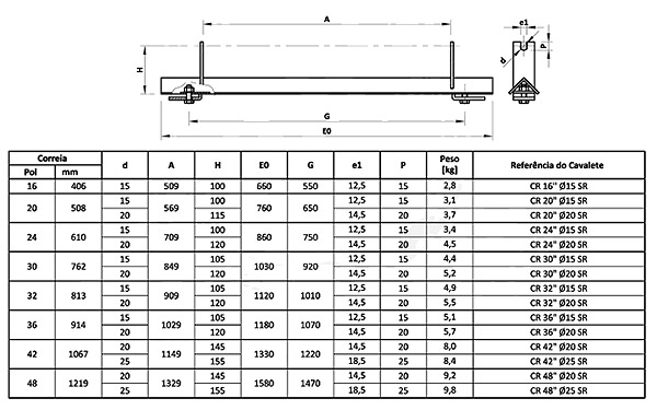 Roller Frame Roller Frame