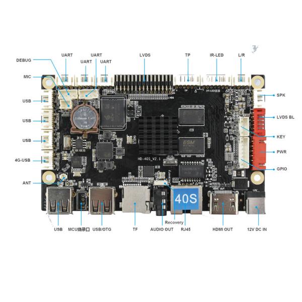 Quality BENSHI Digital Signage Components RK3399 Motherboard LCD Screen Android for sale