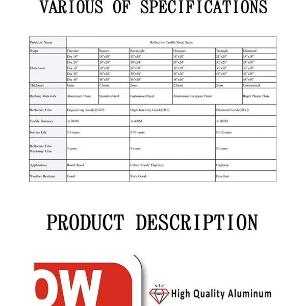 Quality Reflective Speed Limit Signs for sale