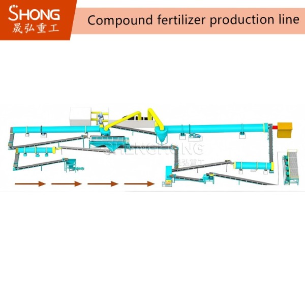 Quality Large Capacity NPK Compound Fertilizer Production Line 10000-200000TPY for sale