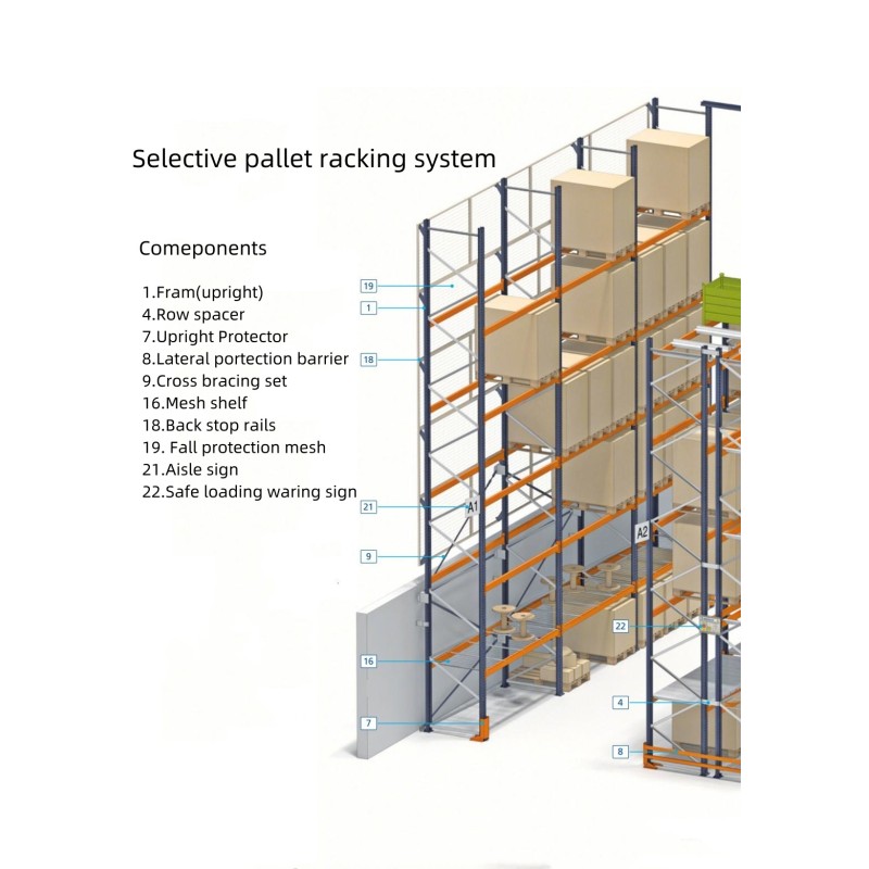 Optional pallet racking configurations