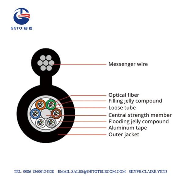 Quality GYTC8A Figure 8  Poer Cable 2 Core Optical Fiber Cable for sale