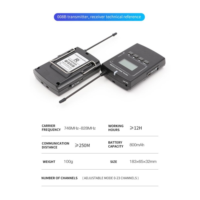 High-quality wireless audio guide brand