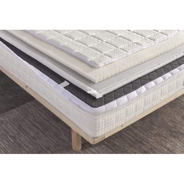 Quality Initial Strength Polyolefin Hot Melt Adhesive Mattresses Pressure Sensitive for sale