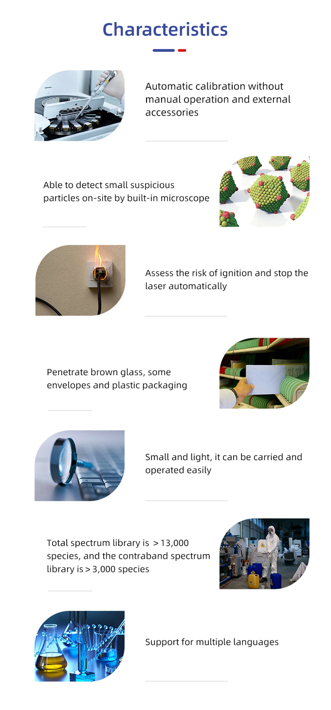 1064nm Handheld Raman analyzer/spectrometer 1