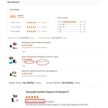 Quality Artificial Ginger Fragrance For Oil Detergent Fragrance & Shampoo Making for sale