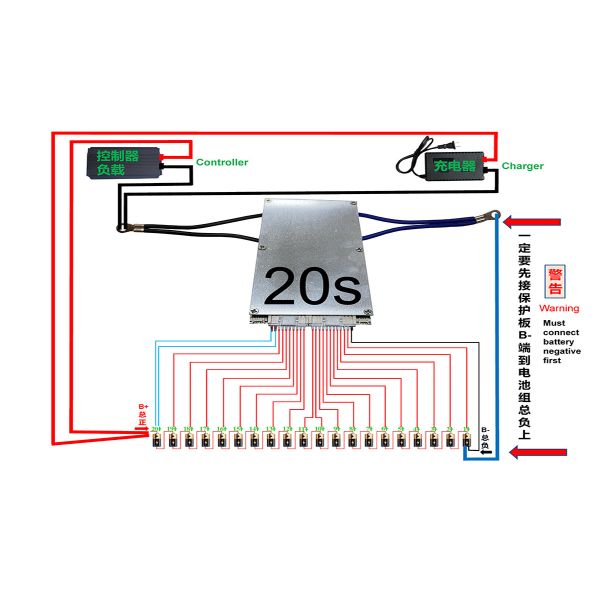Quality Lithium Ant Smart BMS 150A 300A 400A 8S-20S With LCD Screen for sale