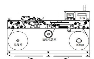 Quality Heavy Duty Label Inspection Machine , Machine Vision Inspection Systems for sale