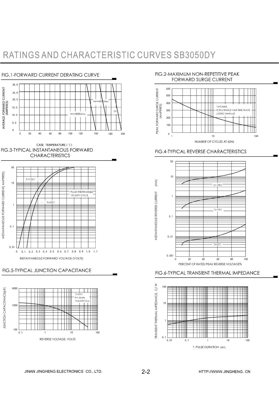 SB3050DY 30A/50V Photovoltaic Schottky Barrier Rectifier Solar Bypass Diode usd in PV Box with TO-263 Package