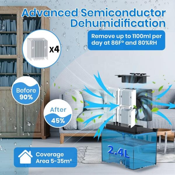 Quality 1L/Day High-Quality Smart Mobile Portable Dehumidifier for sale
