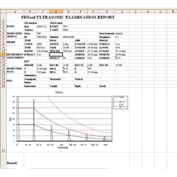 Quality Waterproof Ultrasonic Flaw Detectors FD201B ultrasonic testing machines for sale