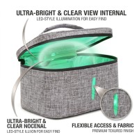 Quality Travel Cosmetic Bags for sale
