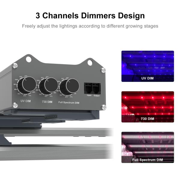 Quality UV IR Hydroponic LED Grow Lights Full Spectrum Light Strips for sale