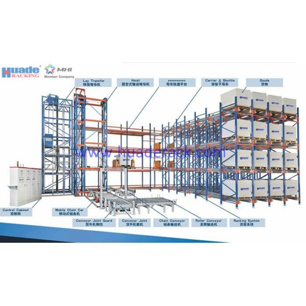 Quality Corrosion Protection Auto Storage And Retrieval System High Density Storage Solution for sale