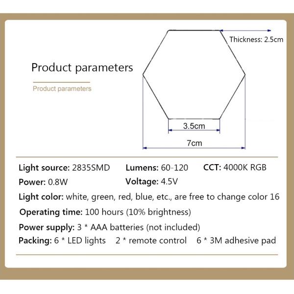 Quality 1Watt Remote Control Under Cabinet Light 4000K Honeycomb Wall Lamp for sale