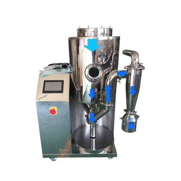Quality PLC Control System 3L Spray Dryer Equipment For Multi-Scenario Applications for sale