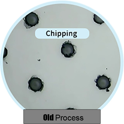 Glass Laser Drilling Machine, Double Head Laser Precision Drilling and Cutting, Free Sampling