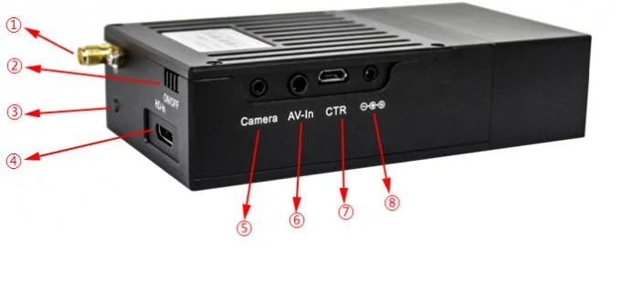 Mini Cofdm HDMI CVBS Video Transmitter